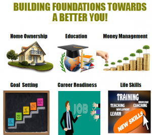 Family Self-Sufficiency Program – The Housing Authority of Fulton County